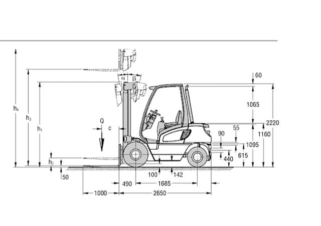 Jungheinrich DFG 30 BS Technische Daten, Datenblätter (1998-2004) | LECTURA Specs