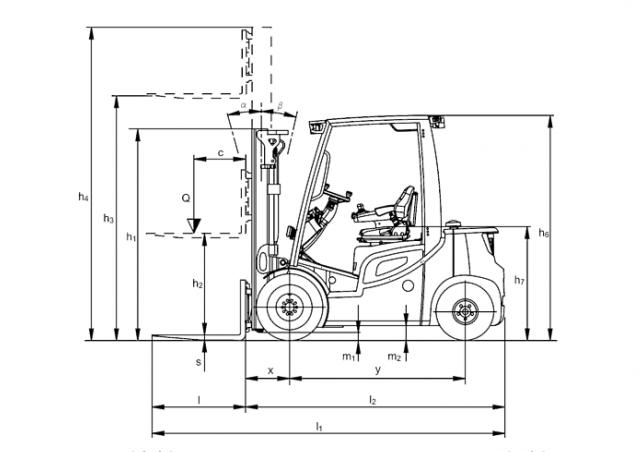Jungheinrich DFG 540s Technische Daten, Datenblätter (2013-2022) | LECTURA Specs