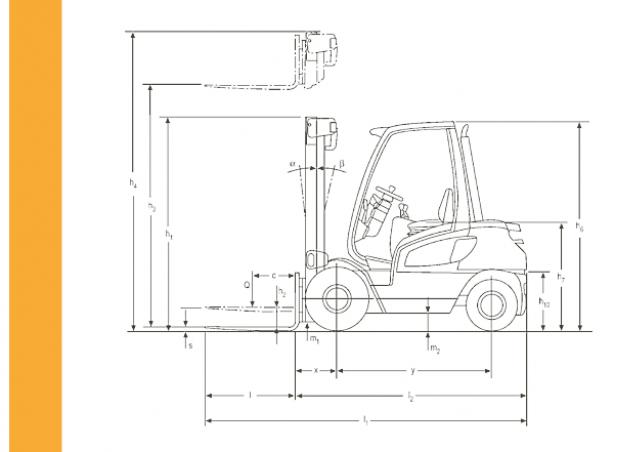 Jungheinrich DFG 550 Technische Daten, Datenblätter (2004-2012) | LECTURA Specs