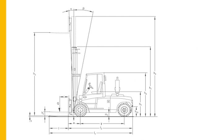 Jungheinrich DFG S80 Technische Daten, Datenblätter (2009-2017) | LECTURA Specs