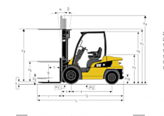 Caterpillar DP25N Technische Daten, Datenblätter (2005-2014) | LECTURA ...