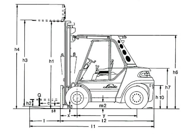 Linde H 70 D Technische Daten, Datenblätter (2008-2012) | LECTURA Specs