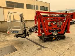 Technische Daten für Basket RQG 18 spider (2004 - 2010 ...