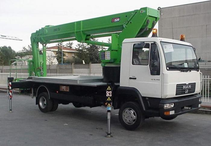 Technische Daten für GSR D280TJ (1996 - 2025) | LKW ...