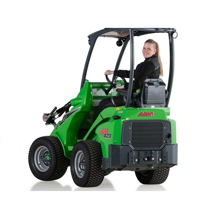 Avant Tecno Avant 423 Technische Daten des Radladers (2018 - 2025 ...