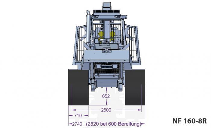 NOE NF 160-8 R Technische Daten, Datenblätter (2010-2025) | LECTURA Specs
